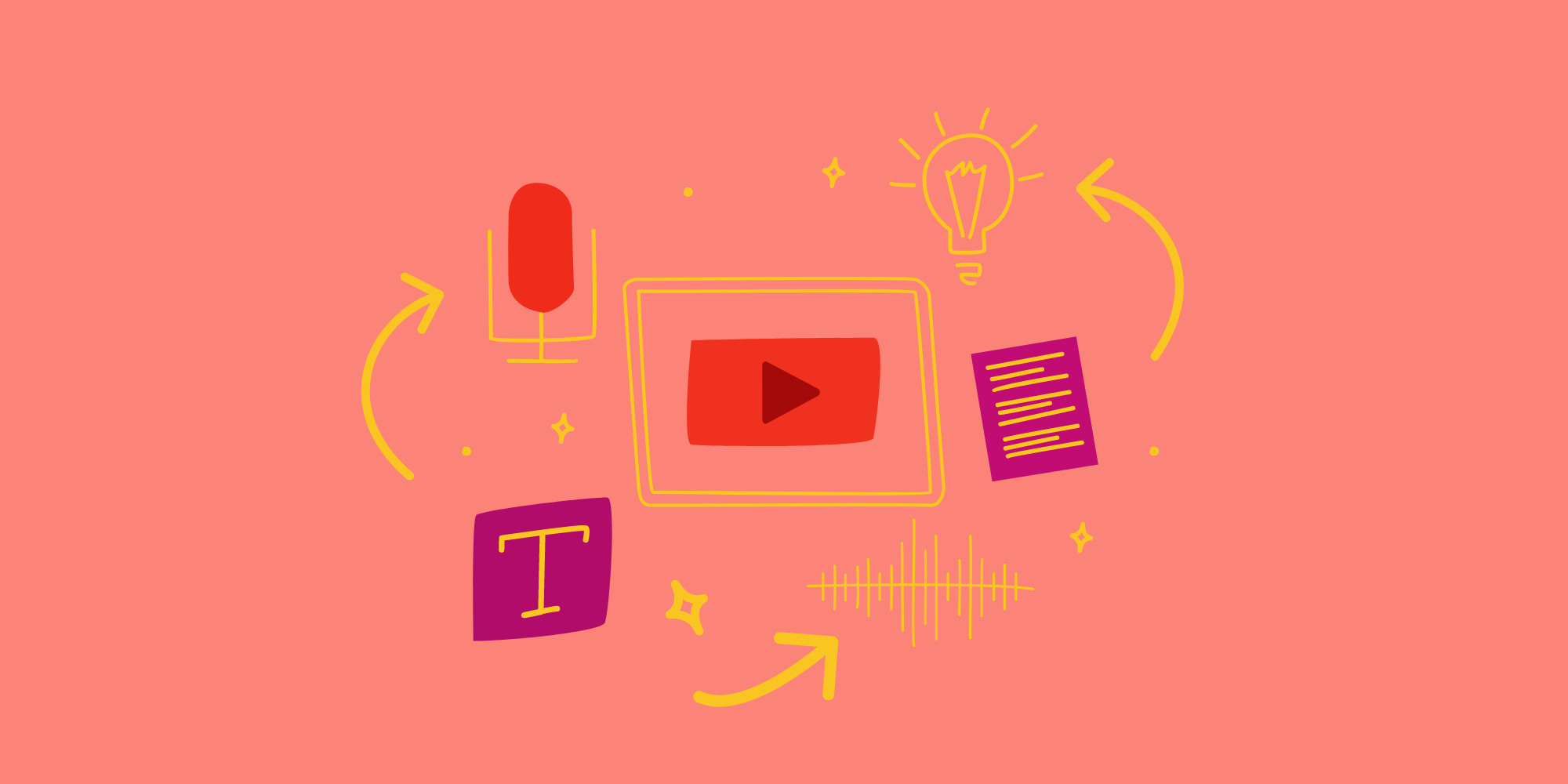 What Is Customer Retention Rate And How To Improve It Guidde